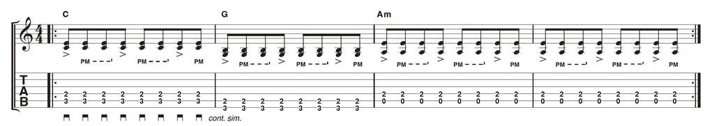 5 essential strumming patterns for beginner guitar players | Guitar World