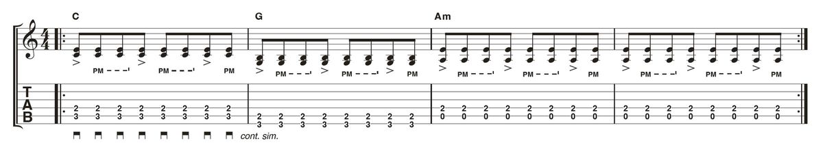 5 essential strumming patterns for beginner guitar players | Guitar World