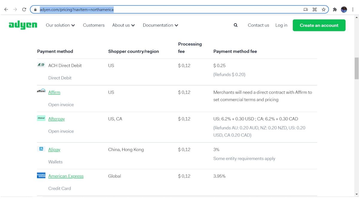 Adyen Pos Review Techradar
