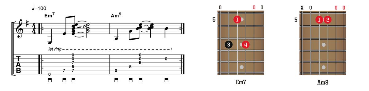 10 ways to make your guitar chords more interesting | Guitar World