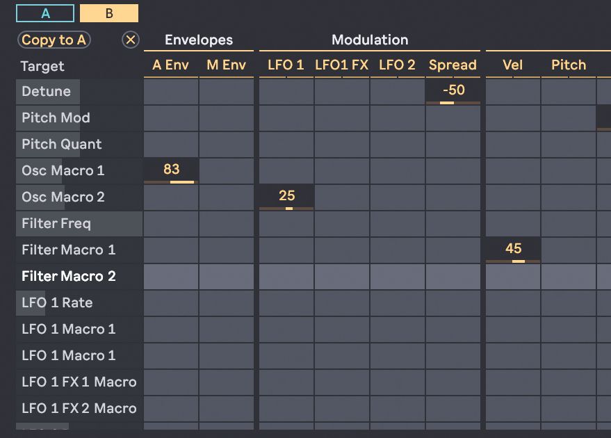 The producer's guide to Live 12: "This might be the biggest shake-up to ...