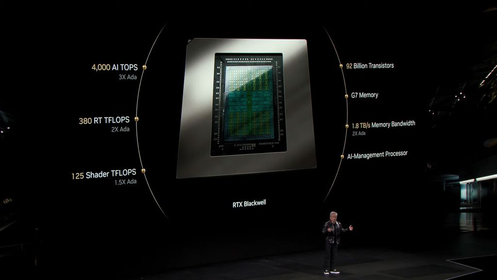 Nvidia DLSS 4 is the magic bullet behind the RTX 50-series' touted 2X ...