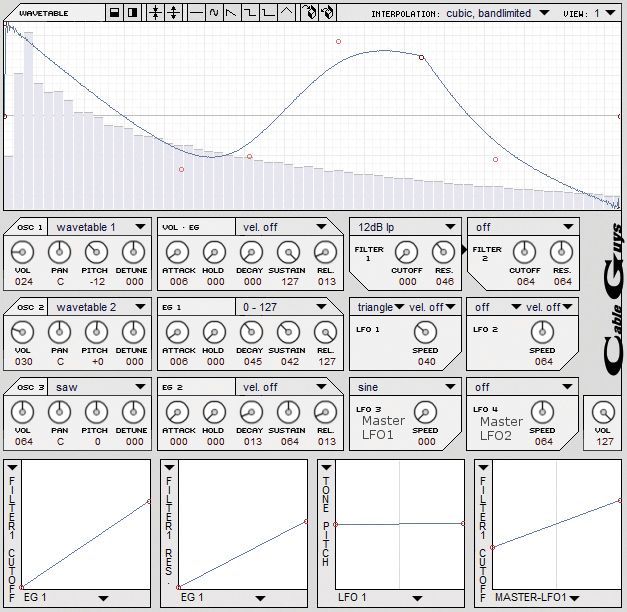"Our aim with ShaperBox is to make it easy for any producer to get ...