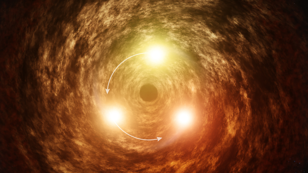 James Webb Space Telescope watches our Milky Way galaxy's monster black ...