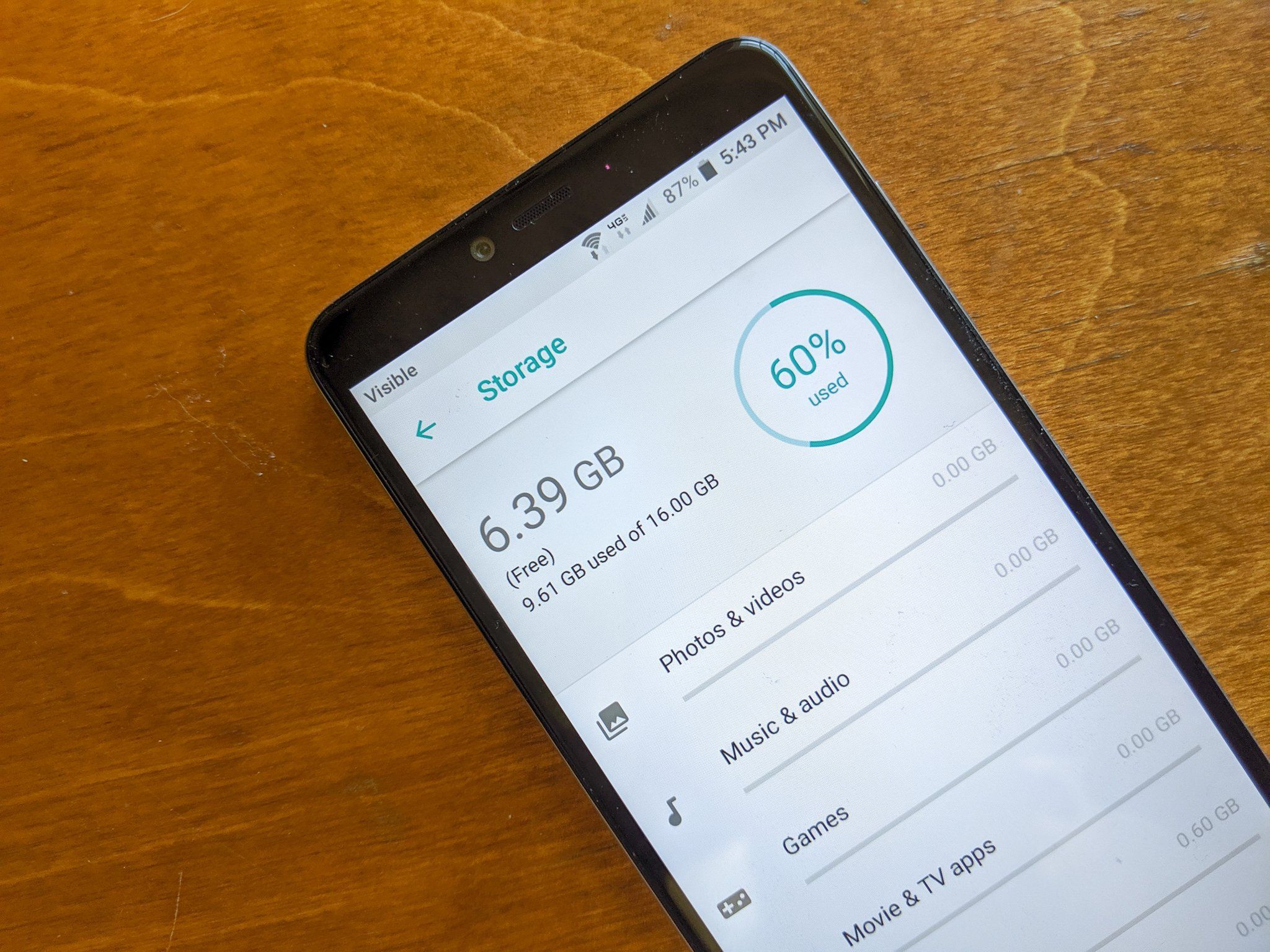 What are the Visible APN settings for Android? | Android Central