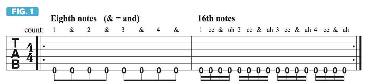 Improve your rhythm playing with this guide to 16th notes, the roots of ...