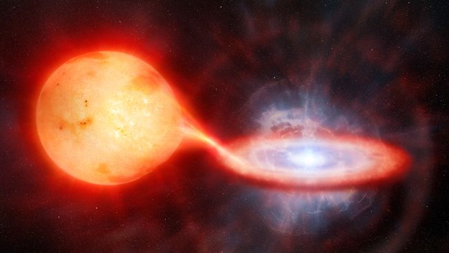 Red giant stars: Facts, definition & the future of the sun | Space