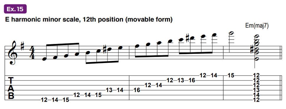 Discover the Dark Secrets of the Harmonic Minor Scale | GuitarPlayer