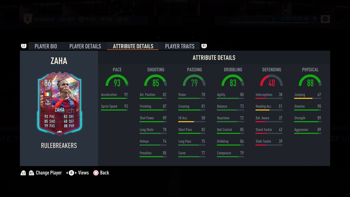 FIFA 23 Rulebreakers guide sees upgrades for Ronaldo and Ribery ...