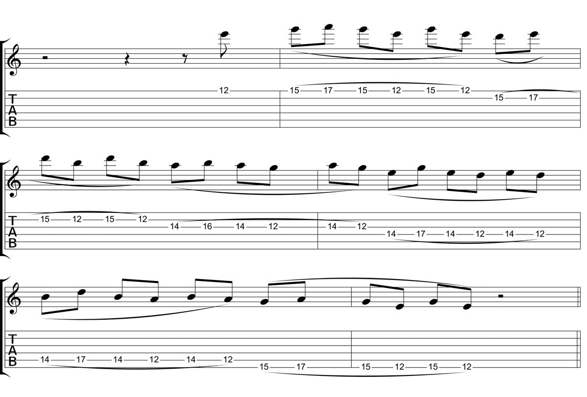 Video lesson: The magic of the pentatonic double note shape | MusicRadar