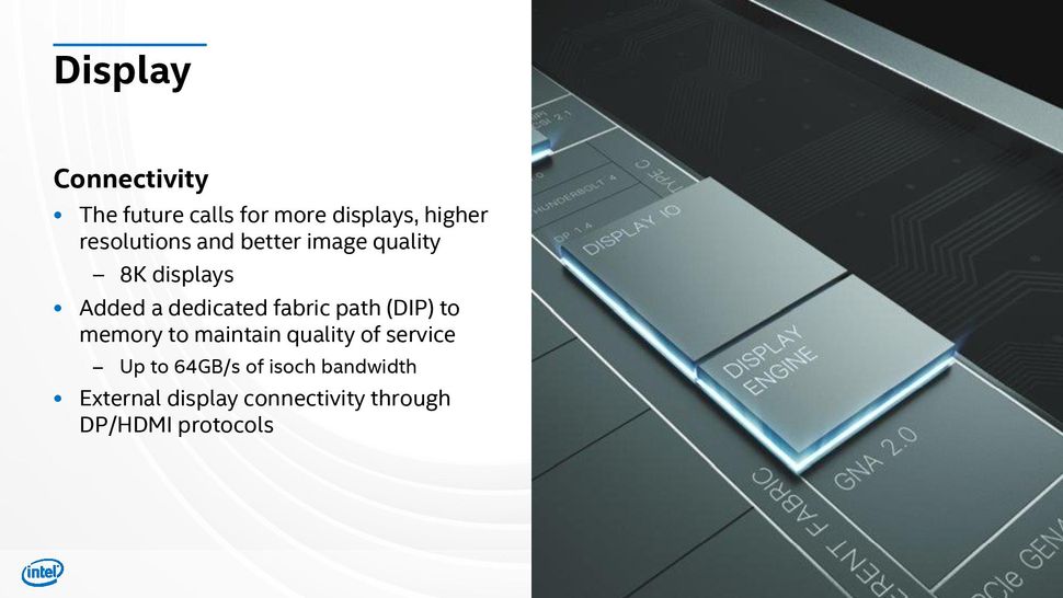 Intel在Hot Chips 2020详细介绍Tiger Lake, Die透露| Tom的硬件