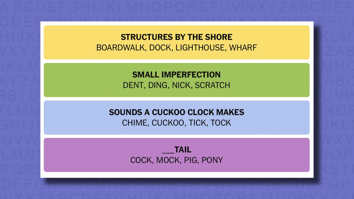 NYT Connections hints and answers for Wednesday, February 19 (game #619 ...