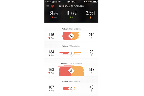 Basis Peak Review: Fitness Watch With Heart Rate Monitor | Tom's Guide