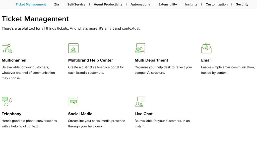 Zoho Desk review | TechRadar