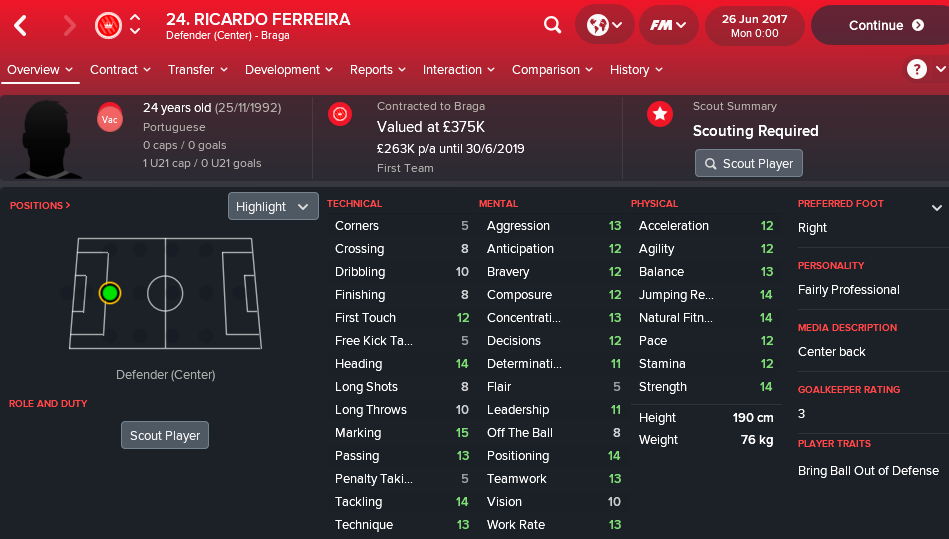 14 amazing Football Manager 2018 bargains for under £1 million ...