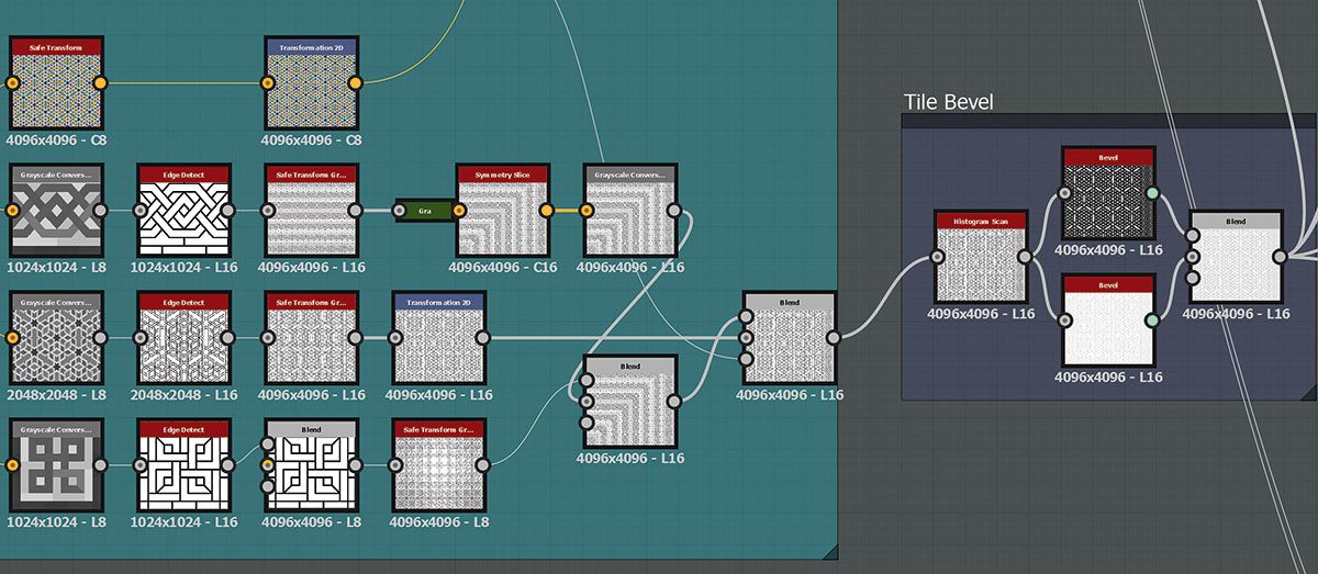 Create ornate tiles in Substance Designer | Creative Bloq