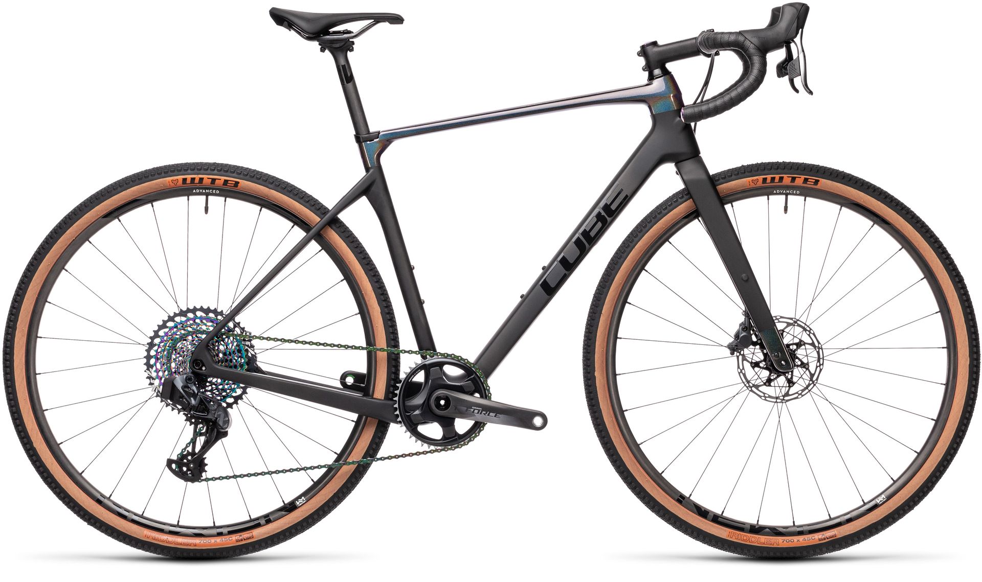 Cube bikes range: what model is right for you? | Cycling Weekly