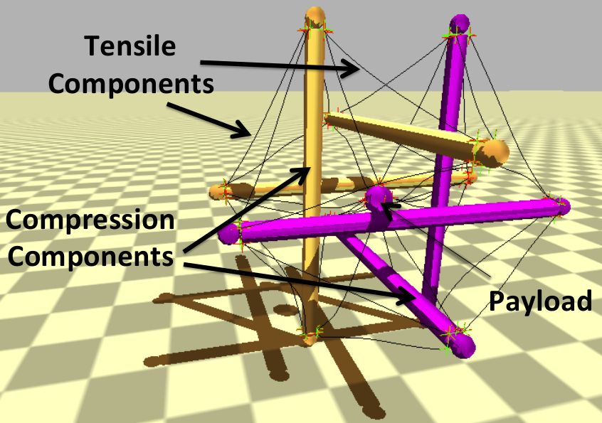 'Super Ball Bot' Could Explore Saturn's Huge Moon Titan | Space