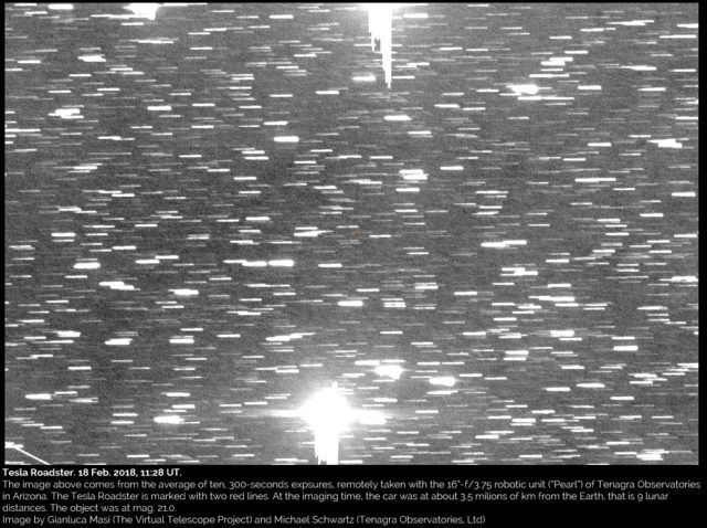How We Know This Tiny Pinprick of Light Is the Tesla Roadster | Live ...