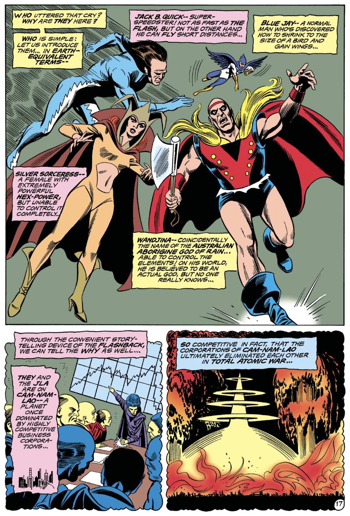 DC's faux-Avengers the Retaliators are the weirdest take on Earth's ...
