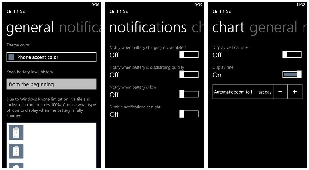 Battery for Windows Phone 8, an attractive battery performance tracker ...