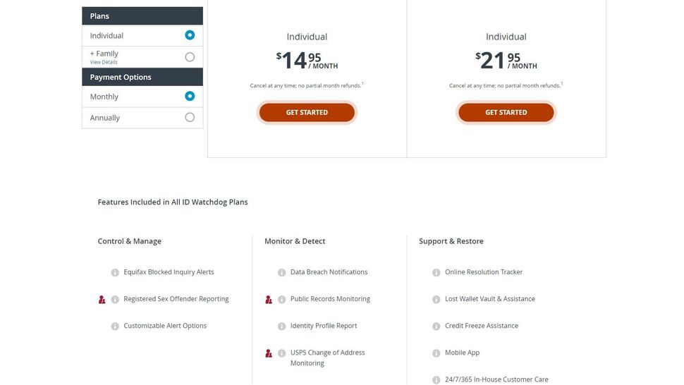 ID Watchdog | TechRadar
