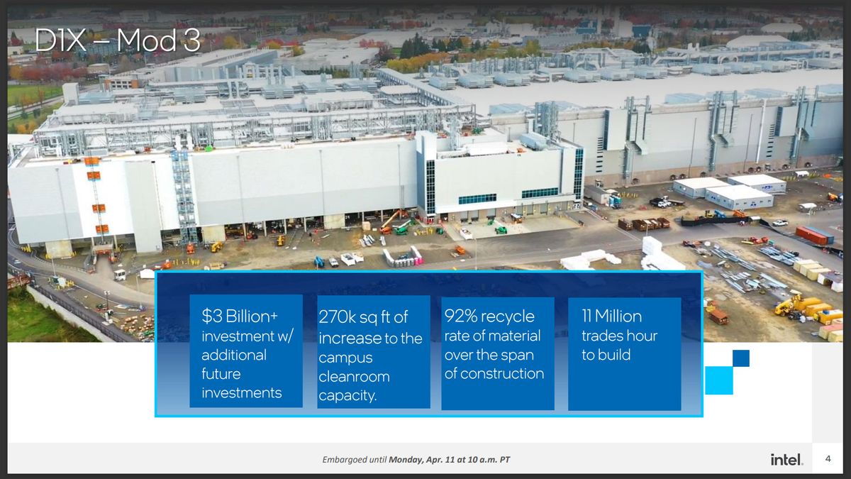Intel Celebrates $3 Billion D1X Mod3 Fab Expansion in Oregon | Tom's ...
