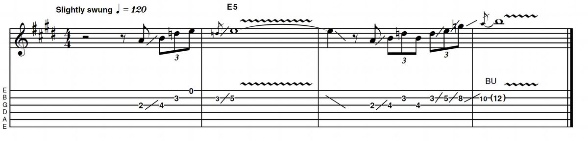How to break out of the pentatonic box with your solos | Guitar World