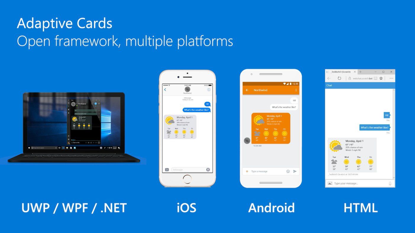 Microsoft's Adaptive Cards framework aims to unify design across ...