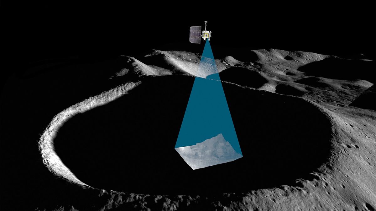 Danuri: Facts about the Korea Pathfinder Lunar Orbiter (KPLO) | Space