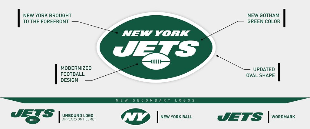 New logo for the New York Jets takes flight | Creative Bloq