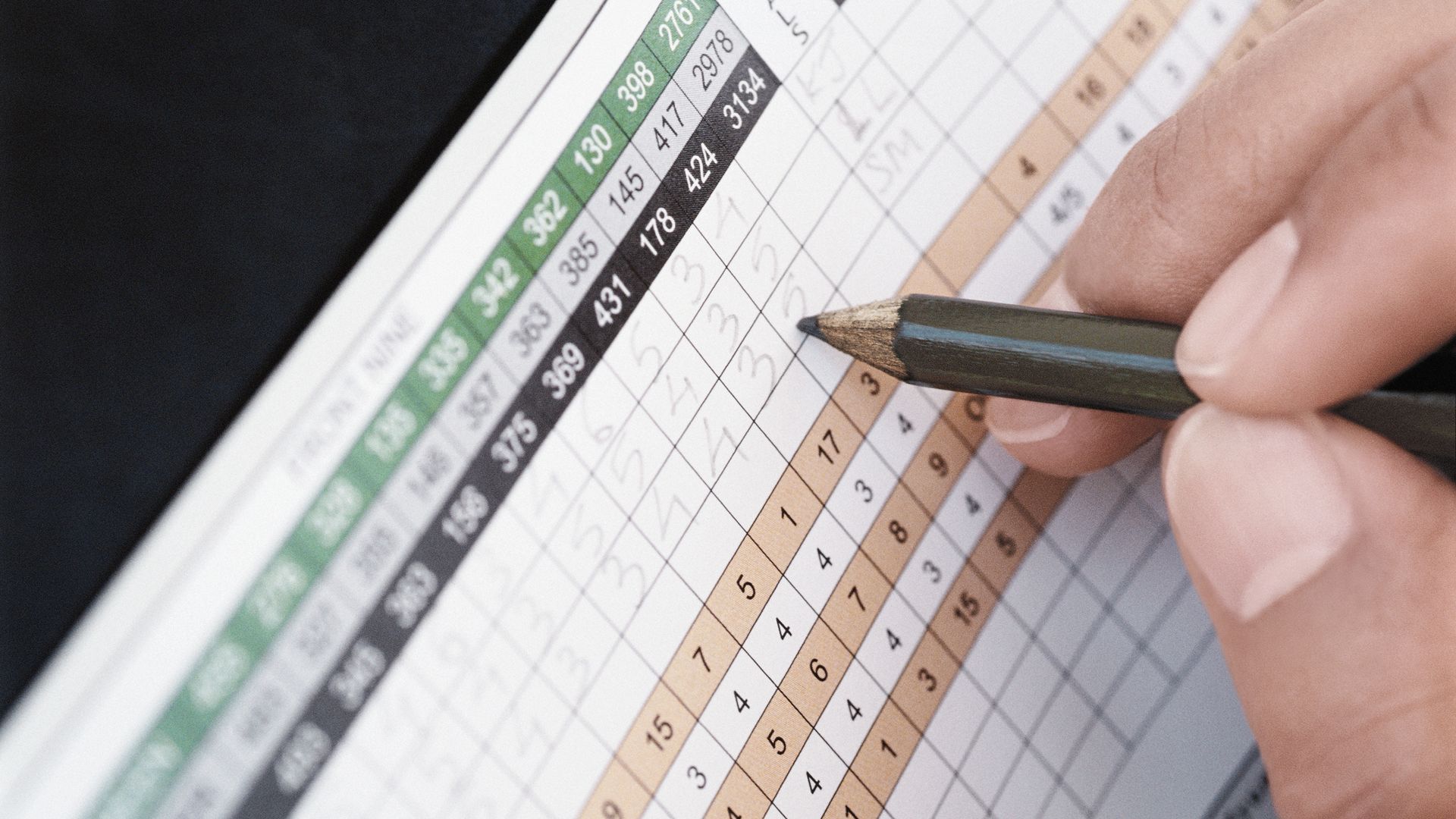 What Is PCC In Golf? | Golf Monthly