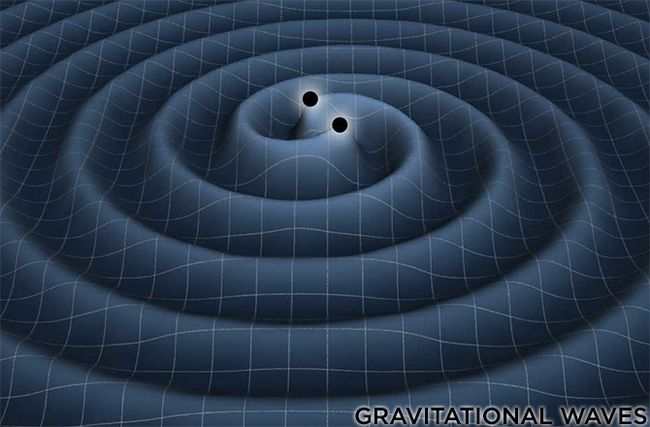 Gravitational Waves vs. Gravity Waves: Know the Difference! | Live Science