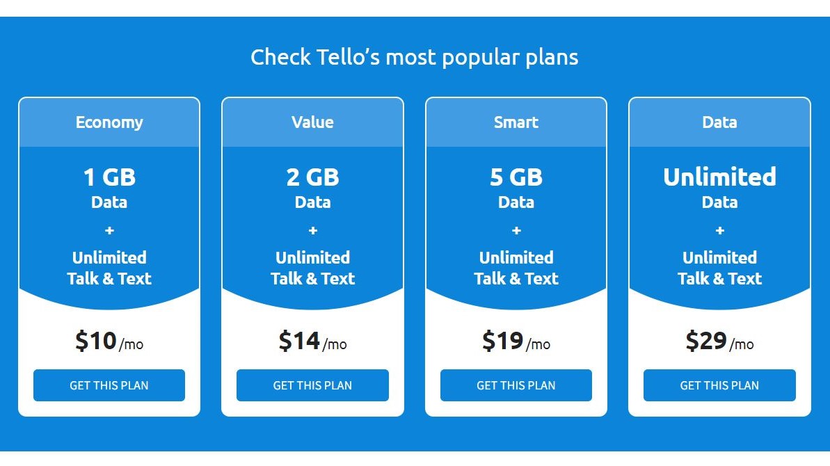 Tello vs. Google Fi: Which flexible prepaid carrier is the best ...