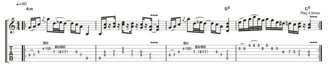 5 ways to write a great guitar riff | Guitar World