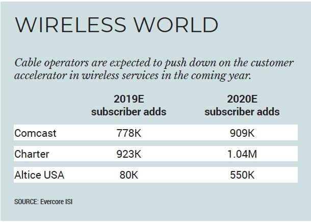 No More Fear and Loathing Over Video Subscriber Losses | Next TV