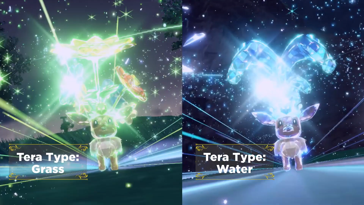 Pokemon Scarlet and Violet: Everything we know so far about the new ...