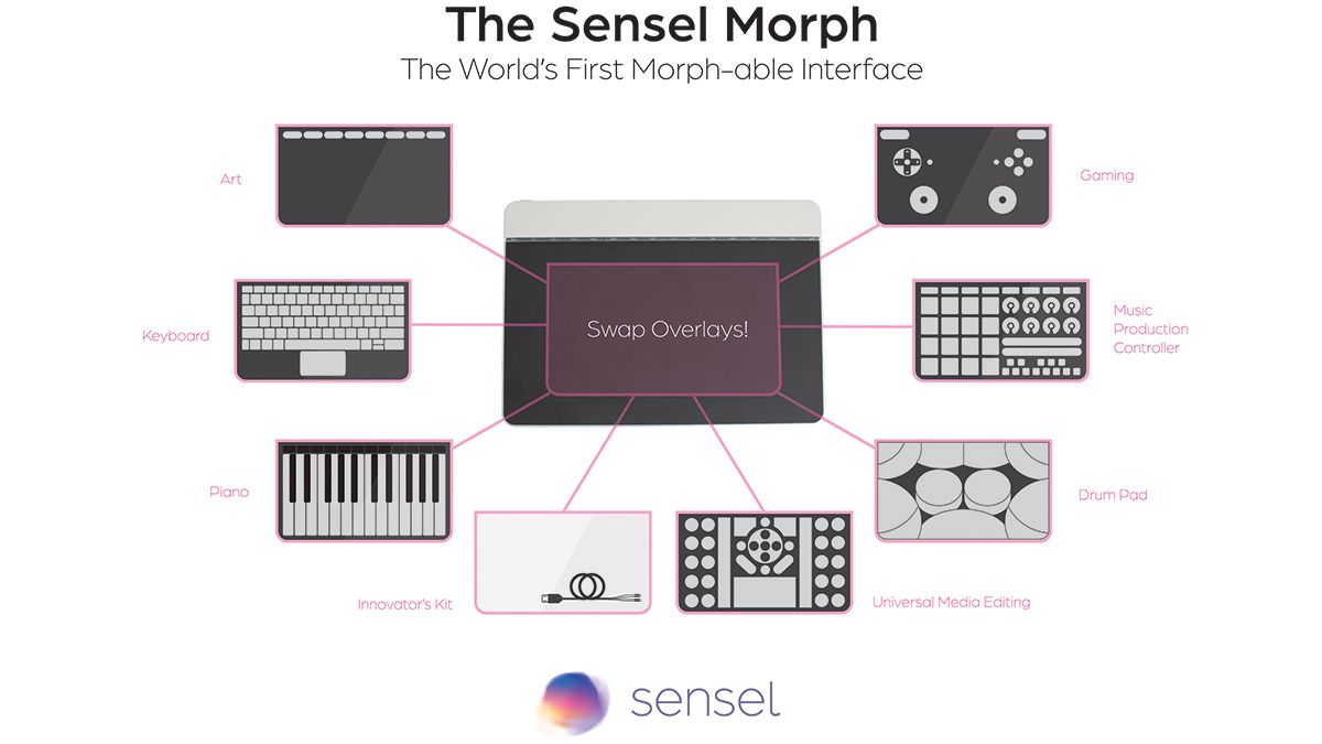 Sensel Morph wants to be the last controller you’ll ever need and is ...