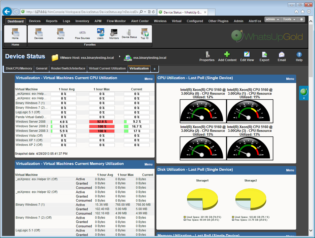 Ipswitch WhatsUpGold Premium 16.1 review | ITPro