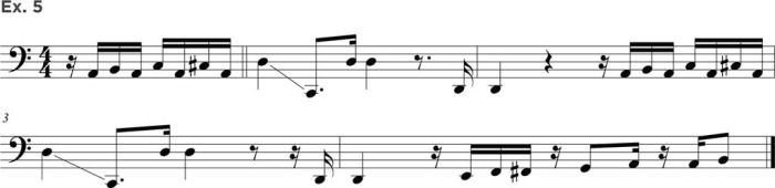 How to funk-up your keyboard parts in 5 easy steps | MusicRadar