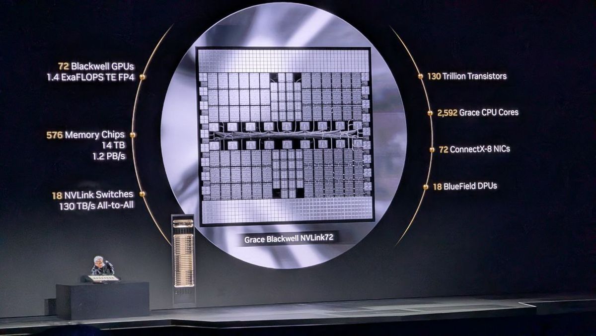 NVIDIA Keynote at CES 2025 unveils RTX 5000 GPUs | Windows Central