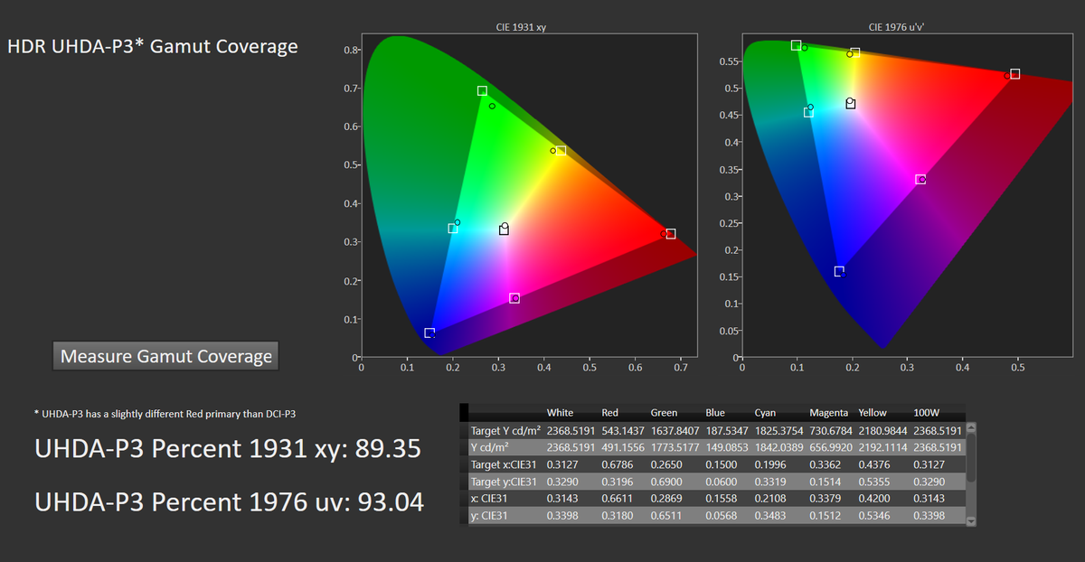 Is a professional TV calibration worth it? Read this first | Tom's Guide