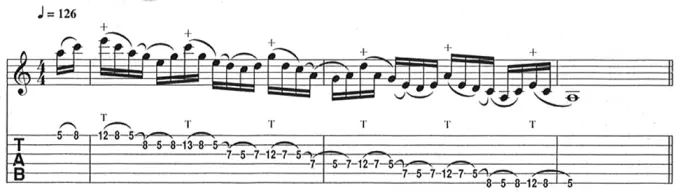 Legato Workout - One-Hour to Fluid Performance | GuitarPlayer