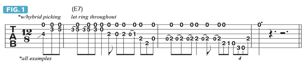 How to incorporate open-string drones into an improvised blues solo ...