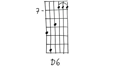 Make your clean sounds shimmer with these 16 captivating guitar chords ...