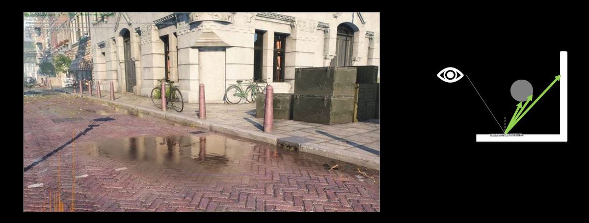 What is ray tracing, and how does it differ from game to game? | PC Gamer