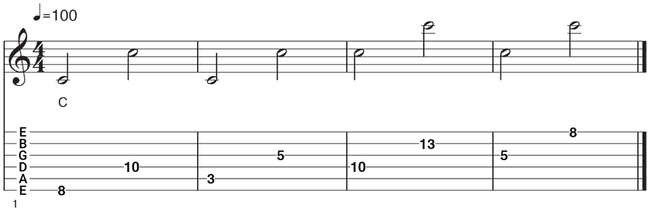 How to learn all the notes on a guitar fretboard | Guitar World