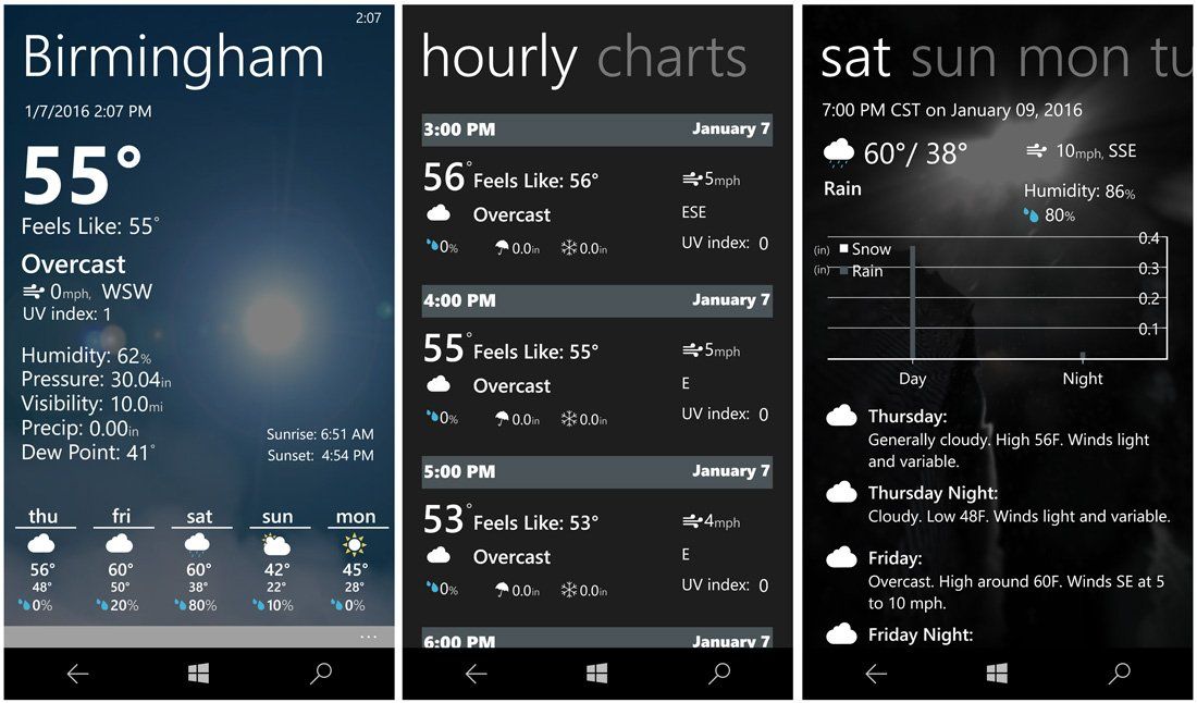 Amazing Weather HD for Windows Phone launches this month's AdDuplex ...