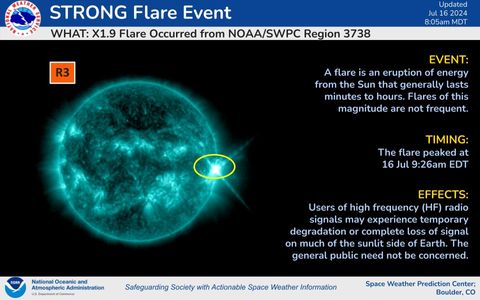 Sun blasts out 2nd X-class flare this week, triggers more radio ...