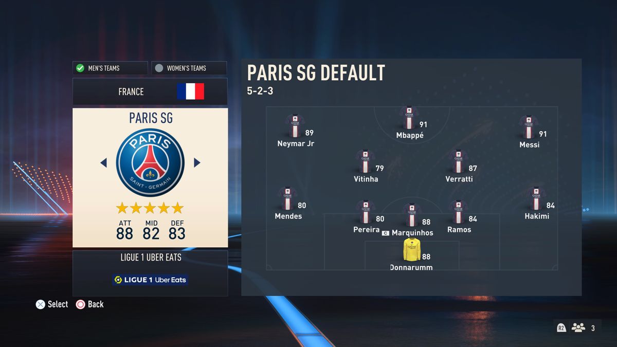 FIFA 23 best teams list sees Manchester City conquer all | GamesRadar+